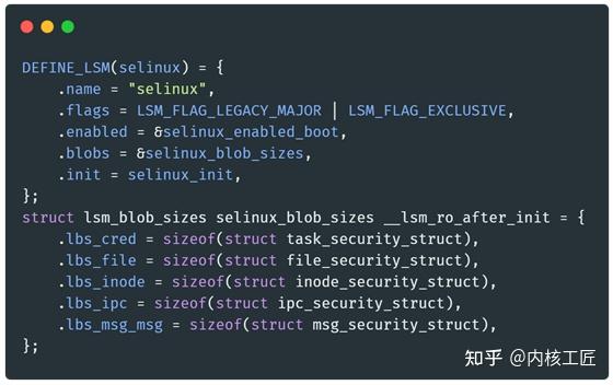LSM的前世今生，LSM是个啥？ - 知乎