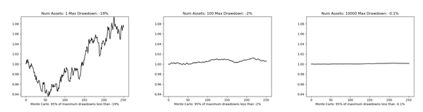 起底史上最神秘之大奖章基金「The Medallion Fund」的赚钱秘籍｜EBC金融探秘全球对冲基金圈 - 知乎