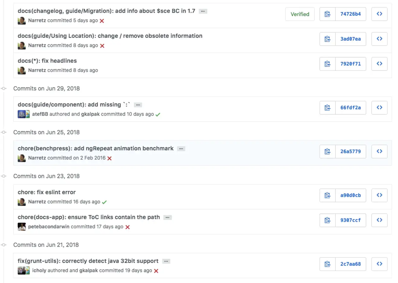 您必须知道的 Git 分支开发规范 - 知乎