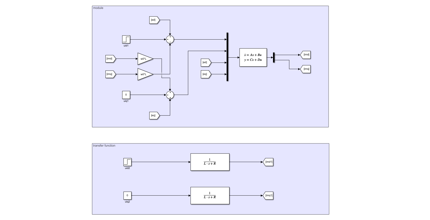 三相并网逆变器建模与电流环控制器设计 - 知乎