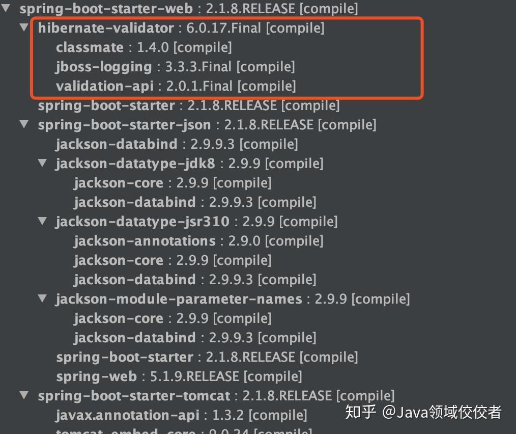 8000字的Spring/SpringBoot常用注解总结！安排！ - 知乎