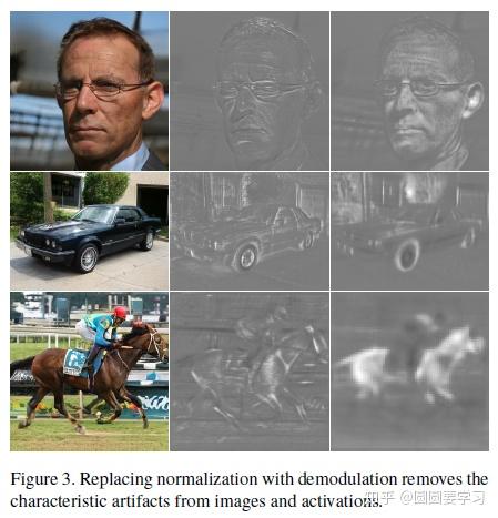 StyleGAN 和 StyleGAN2 的深度理解 - 知乎