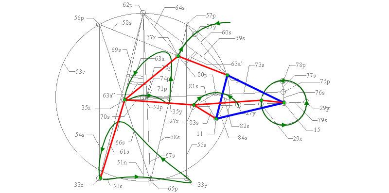 Klann联动结构和机械蜘蛛 - 知乎