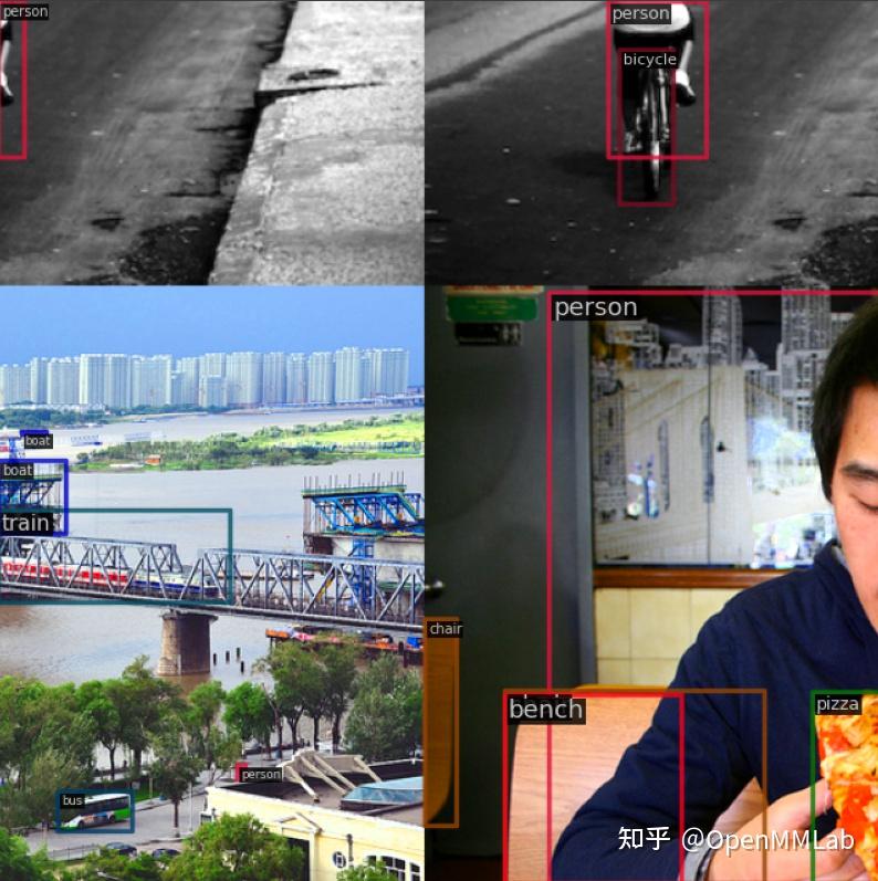 满足一切需求的 MMYOLO 可视化：测试过程可视化 - 知乎