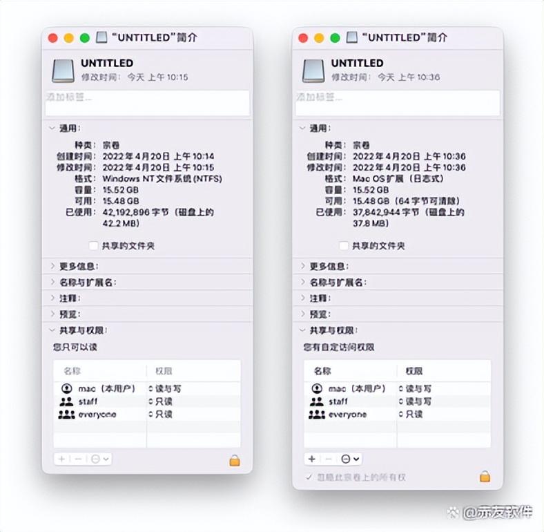 Mac怎么修改硬盘的读写权限？ 知乎 