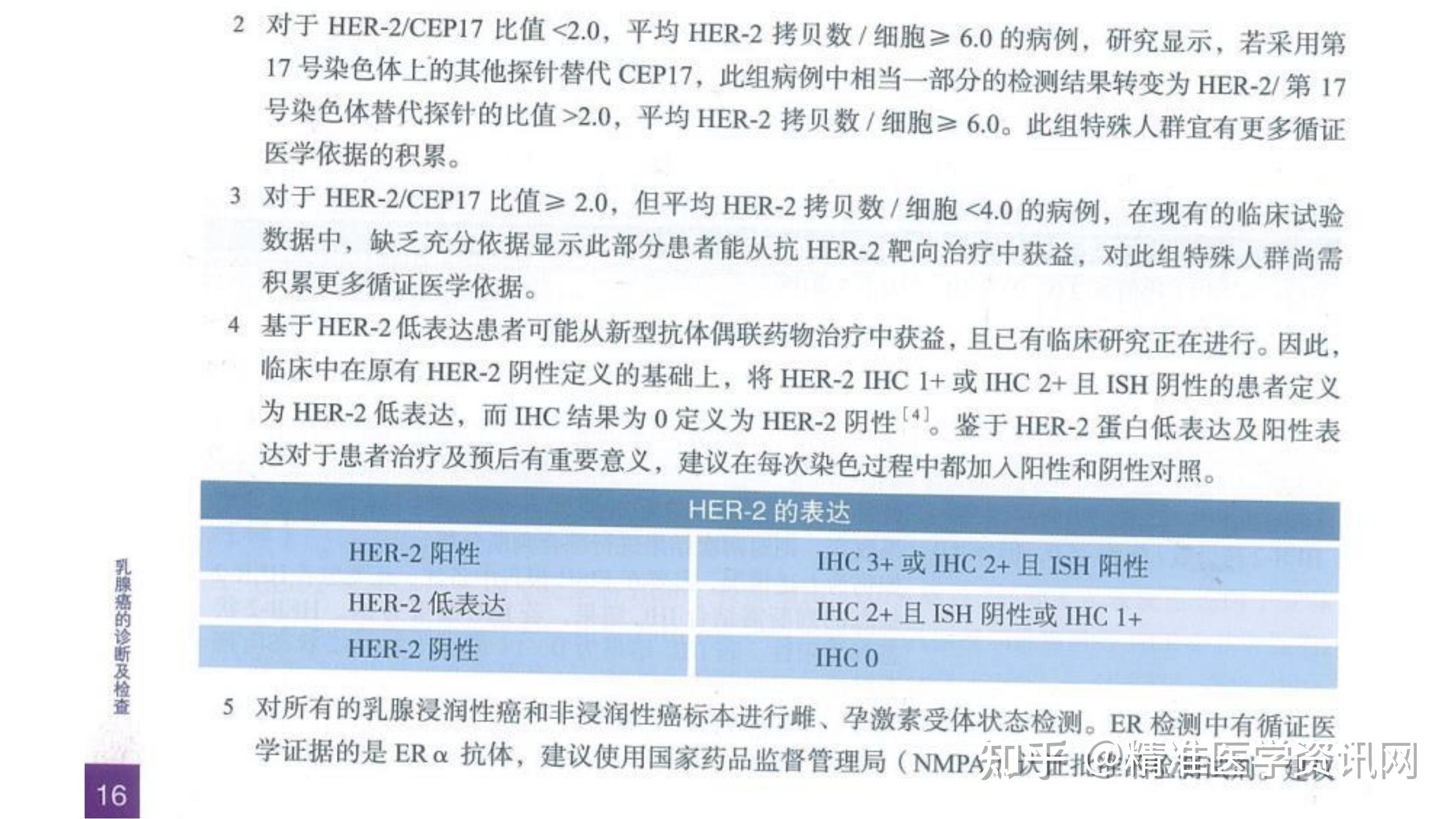 2021CSCO乳腺癌指南 - 知乎