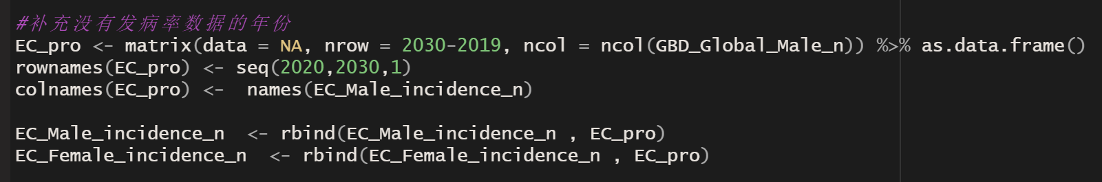 疾病负担研究（GBD）——如何使用BAPC包预测疾病负担 - 知乎