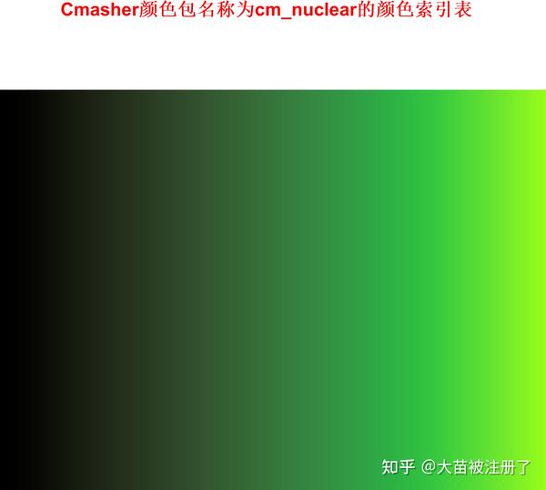 Cmasher颜色包--共53种--全平台可用 - 知乎