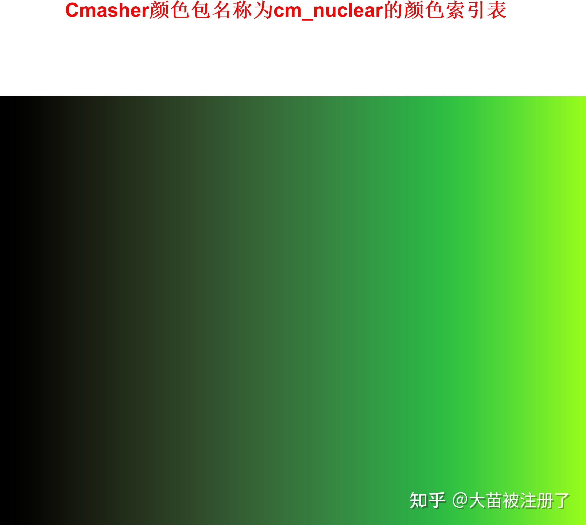 Cmasher颜色包--共53种--全平台可用 - 知乎