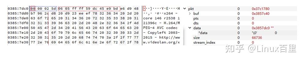 【ffmpeg实战】过滤器 H264mp4toannexb 知乎 
