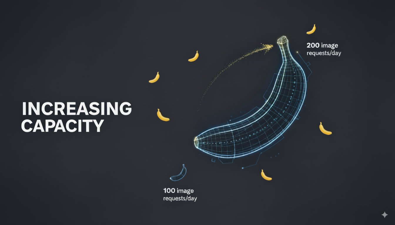 LongCat API平台上线，提供免费额度【AI 早报 2025-09-07】 - 知乎