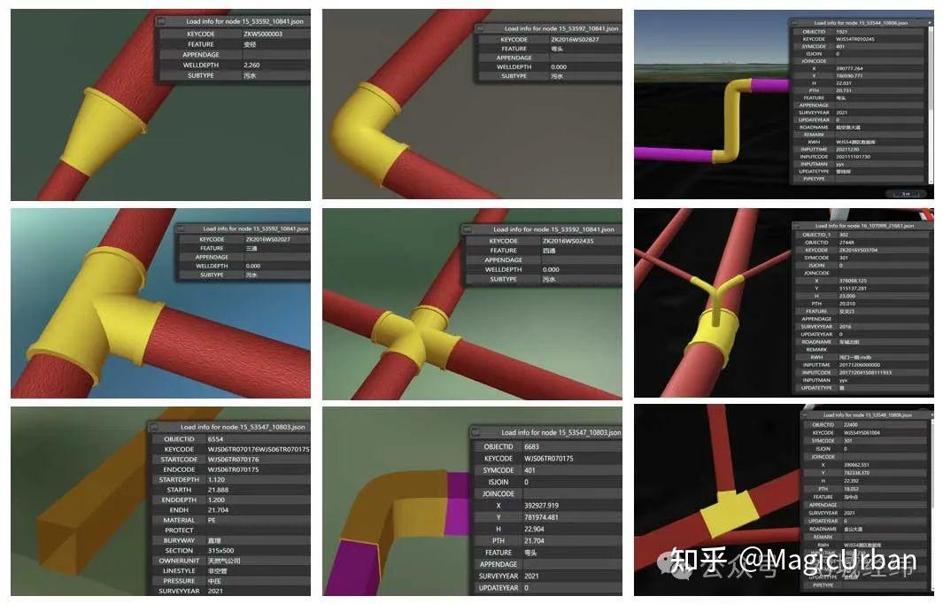 玩转地下管网三维建模—MagicPipe3D工具 - 知乎