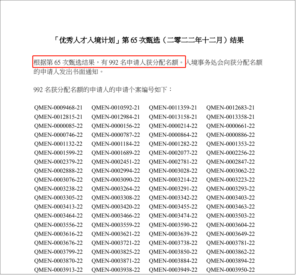 香港优才第65期甄选结果出炉!再次突破历史!本次有992人获批! 知乎