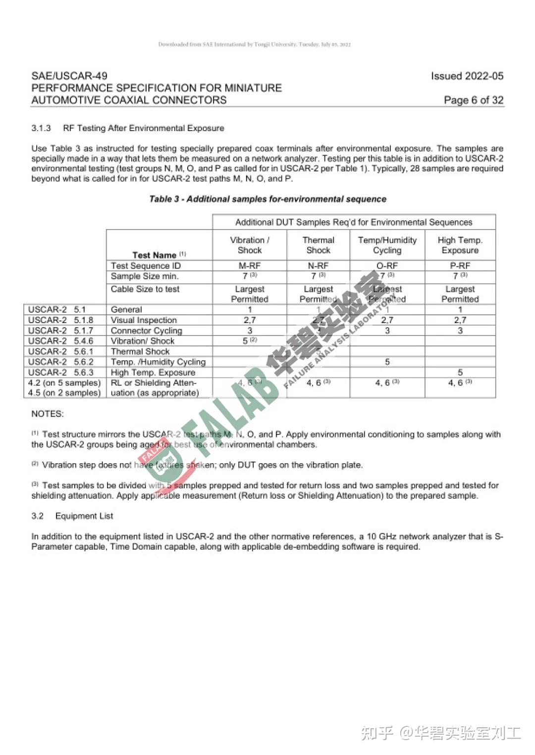 Mini-Fakra逐步替代Fakra，高速高频连接器测试标准USCAR-49介绍 - 知乎