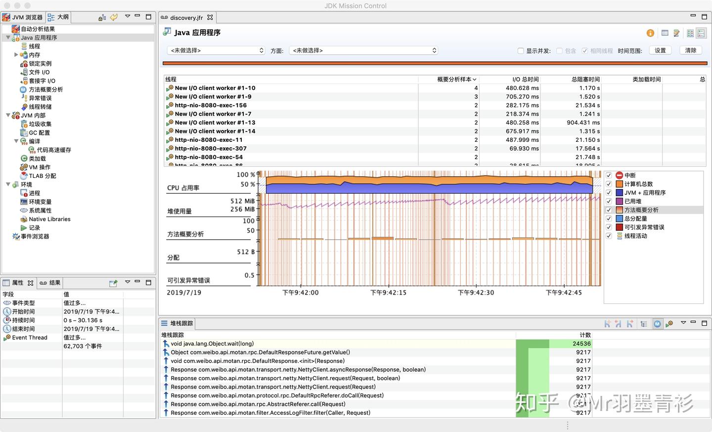 Java Flight Recorder初探 - 知乎