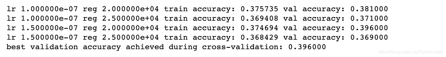 cs231n assignment1 SVM - 知乎