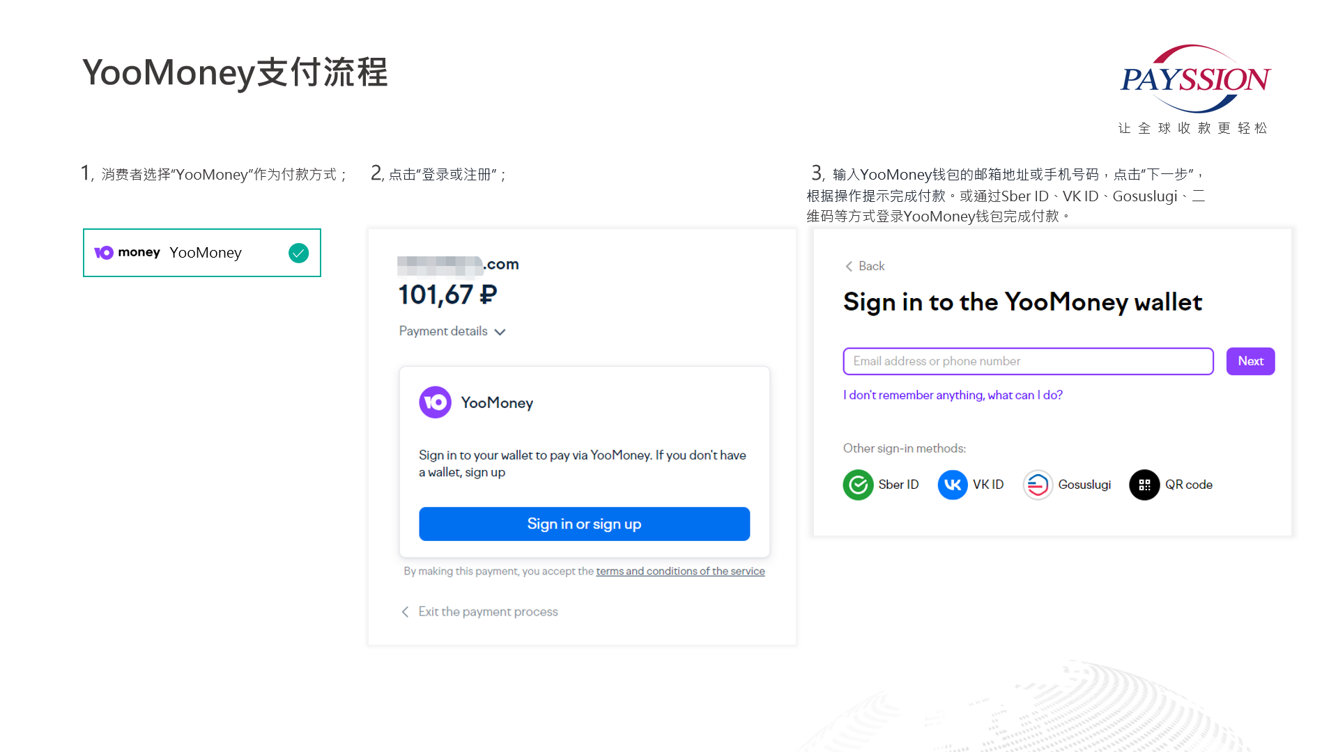 俄罗斯游戏行业常接支付：YooMoney（原Yandex.Money） - 知乎