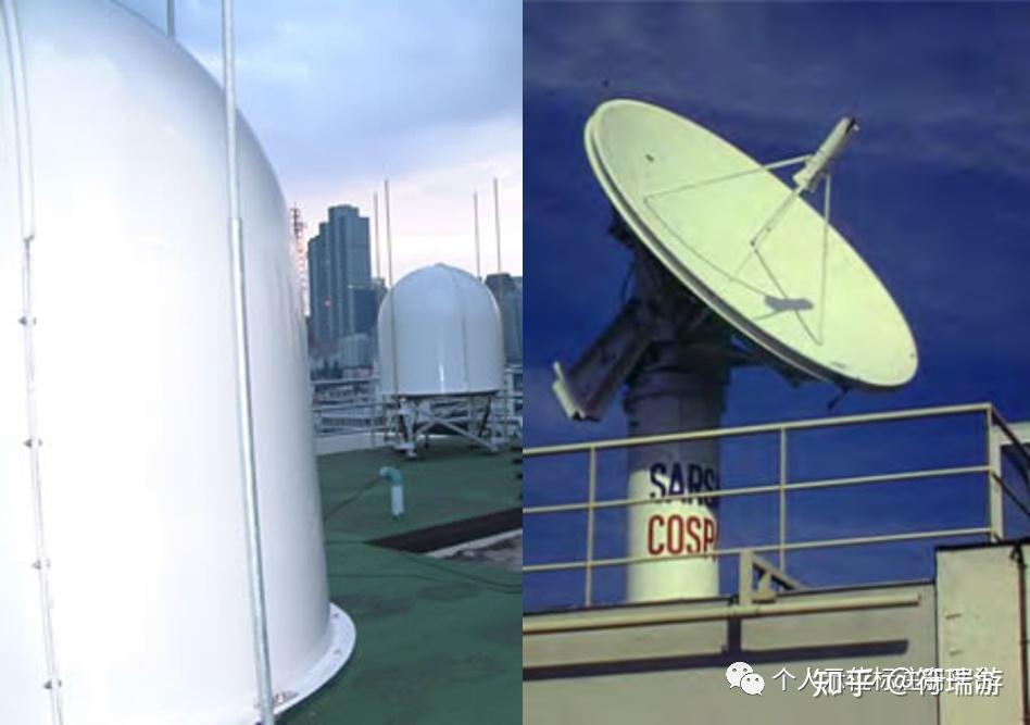 详解中国搜救卫星系统 - 知乎