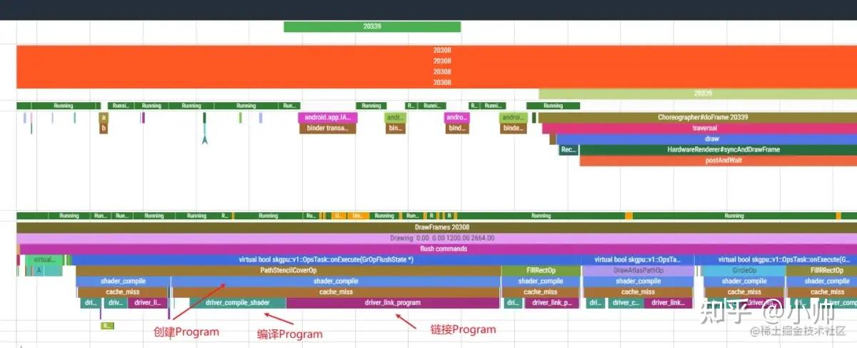 Android shader编译原理 - 知乎