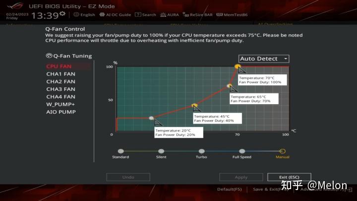 华硕主板 Q-Fan Control 风扇转速控制曲线介绍 - 知乎