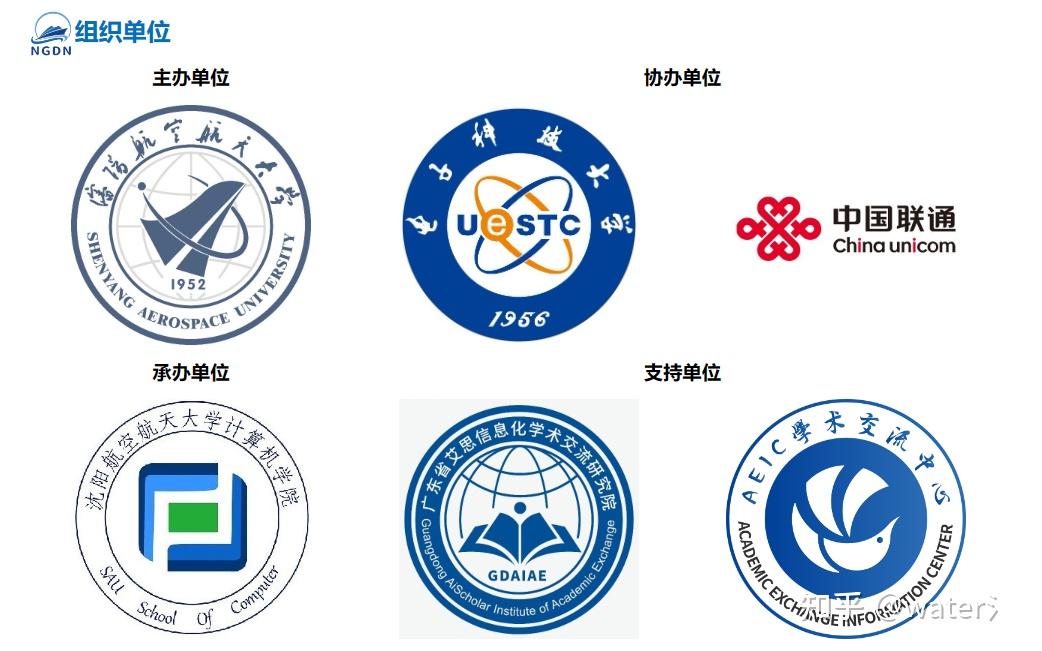 第六届下一代数据驱动网络国际学术会议 (NGDN 2024) - 知乎