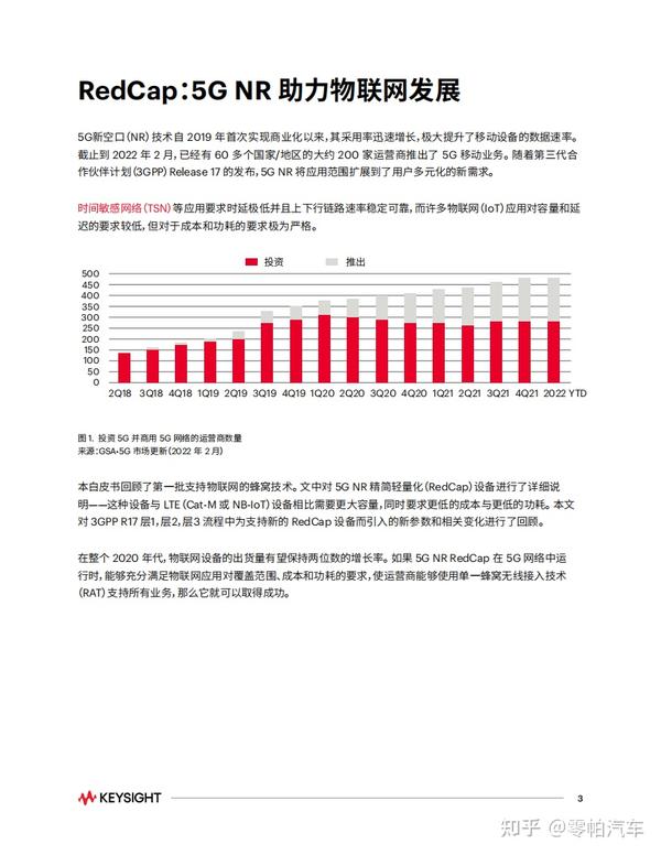5G NR RedCap 为物联网发展开辟新赛道 - 知乎