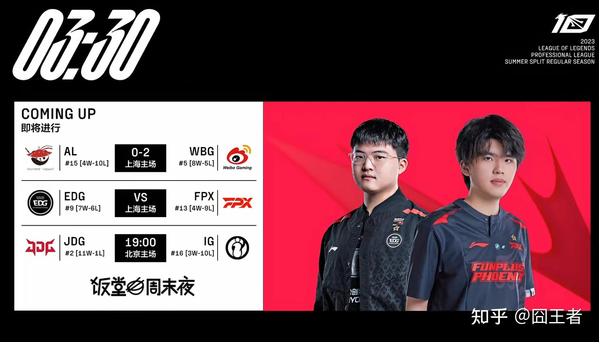 没人用薇恩？两大AD各秀一局，EDG让一追二击败FPX！ - 知乎