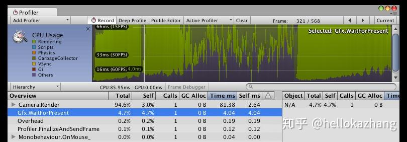 【Unity】使用Profiler进行性能分析 - 知乎