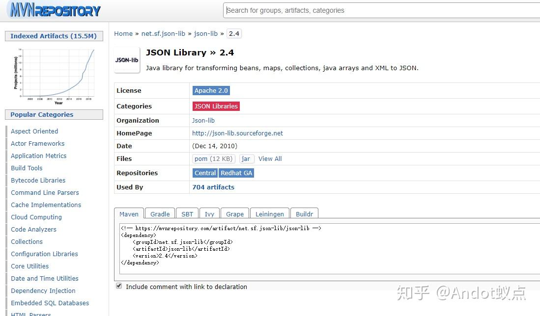 POM net.sf.json-lib:json-lib报错问题解决 - 知乎