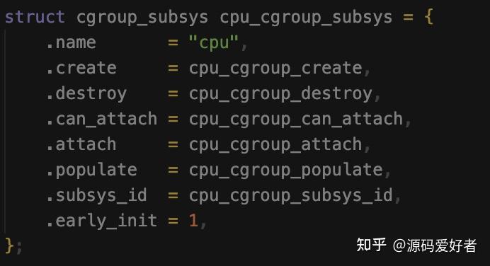 Linux内核源码解析---cgroup实现之子系统cpu_cgroup - 知乎