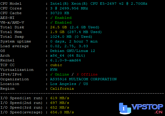 CloudCone：激进多核型VPS测评，纯SSD硬盘，超高性价比，一个字：真TM香 - 知乎