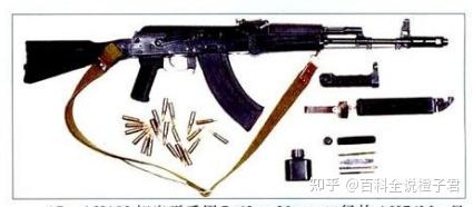 最全的AK步枪系列大汇总 - 知乎