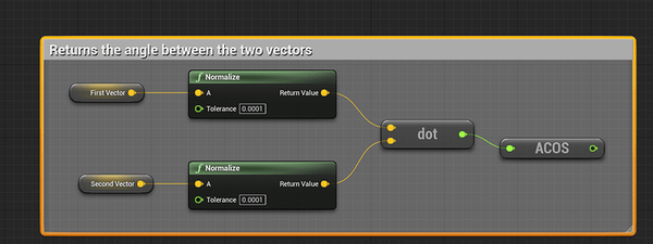 UE4如何使用蓝图获得两个向量之间的角度？ - 知乎