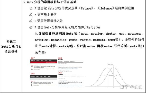 R语言meta包的预后meta分析复现 - 知乎