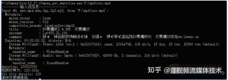 使用FFmpeg API获取flv视频时长 - 知乎