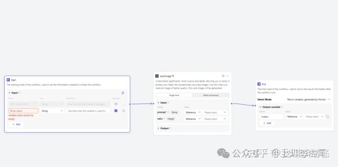 手把手带你实践Coze工作流：用AI高效处理复杂任务 - 知乎
