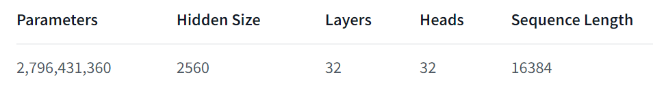 Stability AI发布Stable Code 3B模型，没有GPU也能本地运行 - 知乎