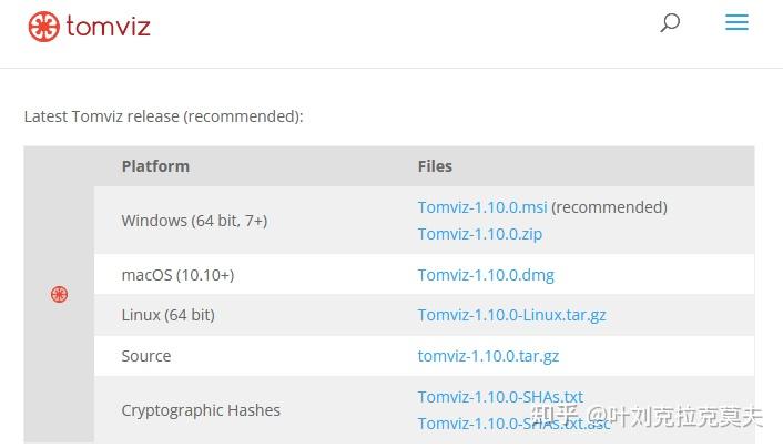 科学可视化软件介绍72 – 3D断层扫描数据处理和可视化软件Tomviz - 知乎