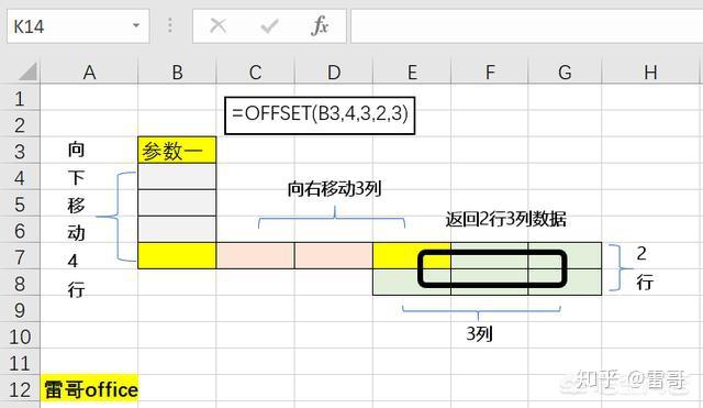 offset函数使用大全 - 知乎