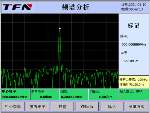 TFN PM5100 高性能无线电综合测试仪 - 知乎