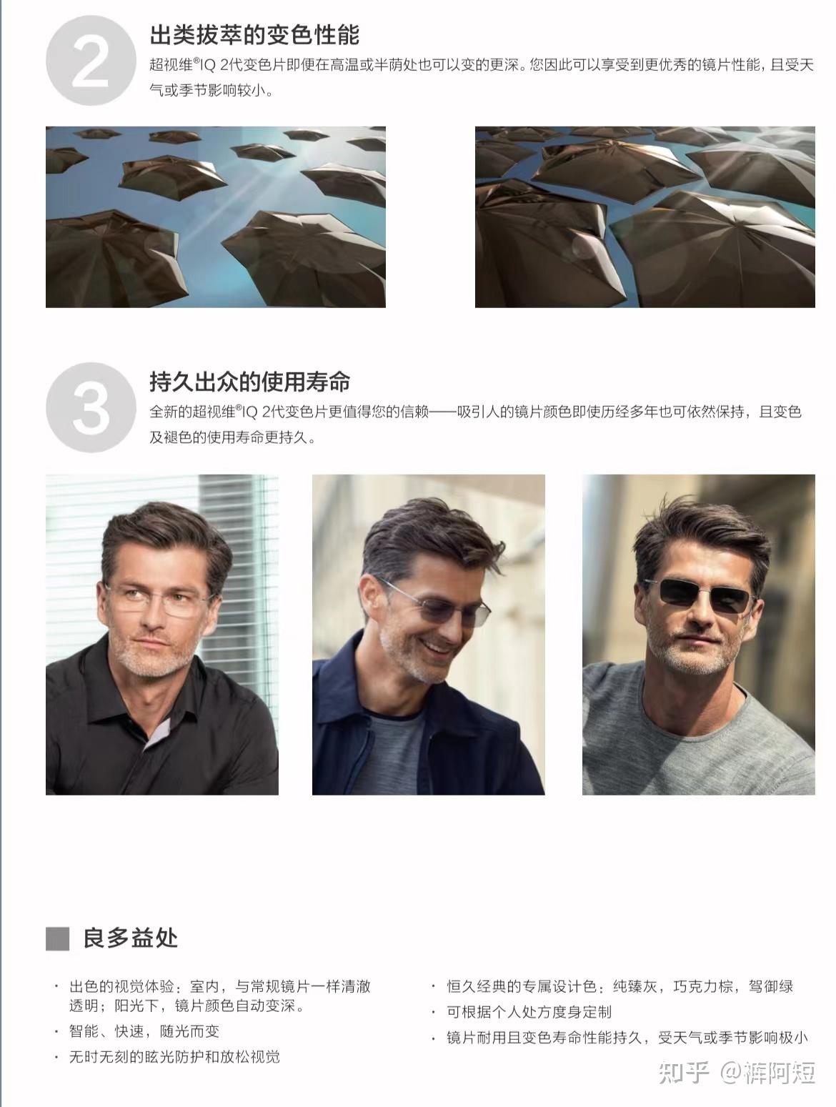 我眼中的德国罗敦司得(RODENSTOCK)镜片 - 知乎