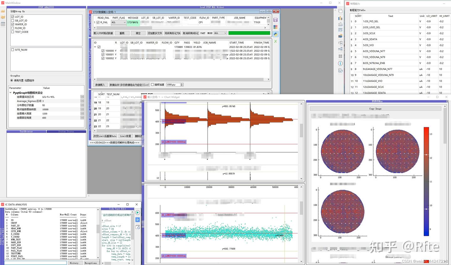 STDF分析软件/系统 汇总 [已收录 32款] - 持续更新 - 知乎