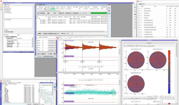 STDF分析软件/系统 汇总 [已收录 32款] - 持续更新 - 知乎