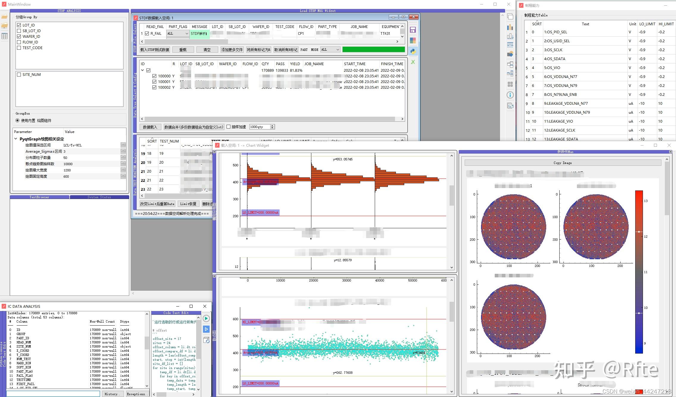 STDF分析软件/系统 汇总 [已收录 32款] - 持续更新 - 知乎