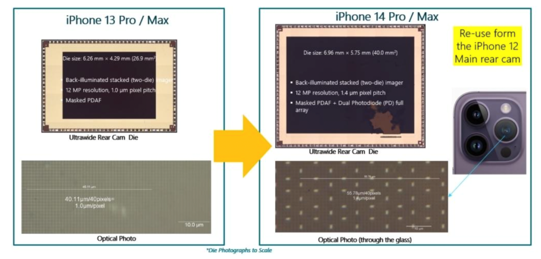 苹果iPhone 14 摄像头深入拆解 - 知乎