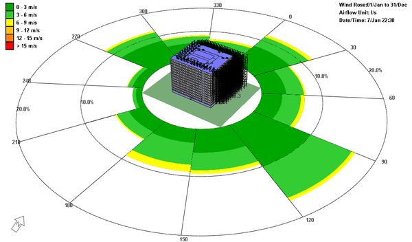 MacroFlo自然通风模拟概述 - 知乎
