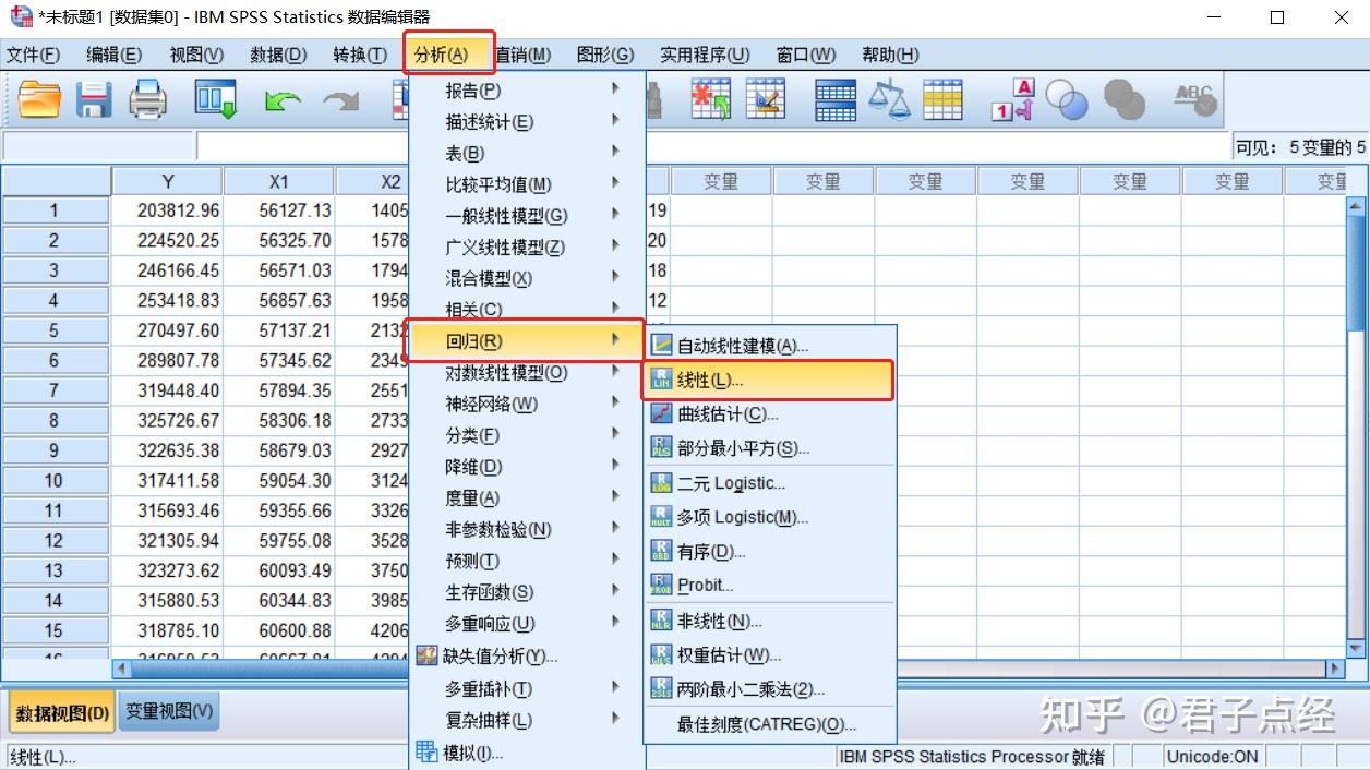 时间序列数据——多重共线性检验（SPSS实操） - 知乎