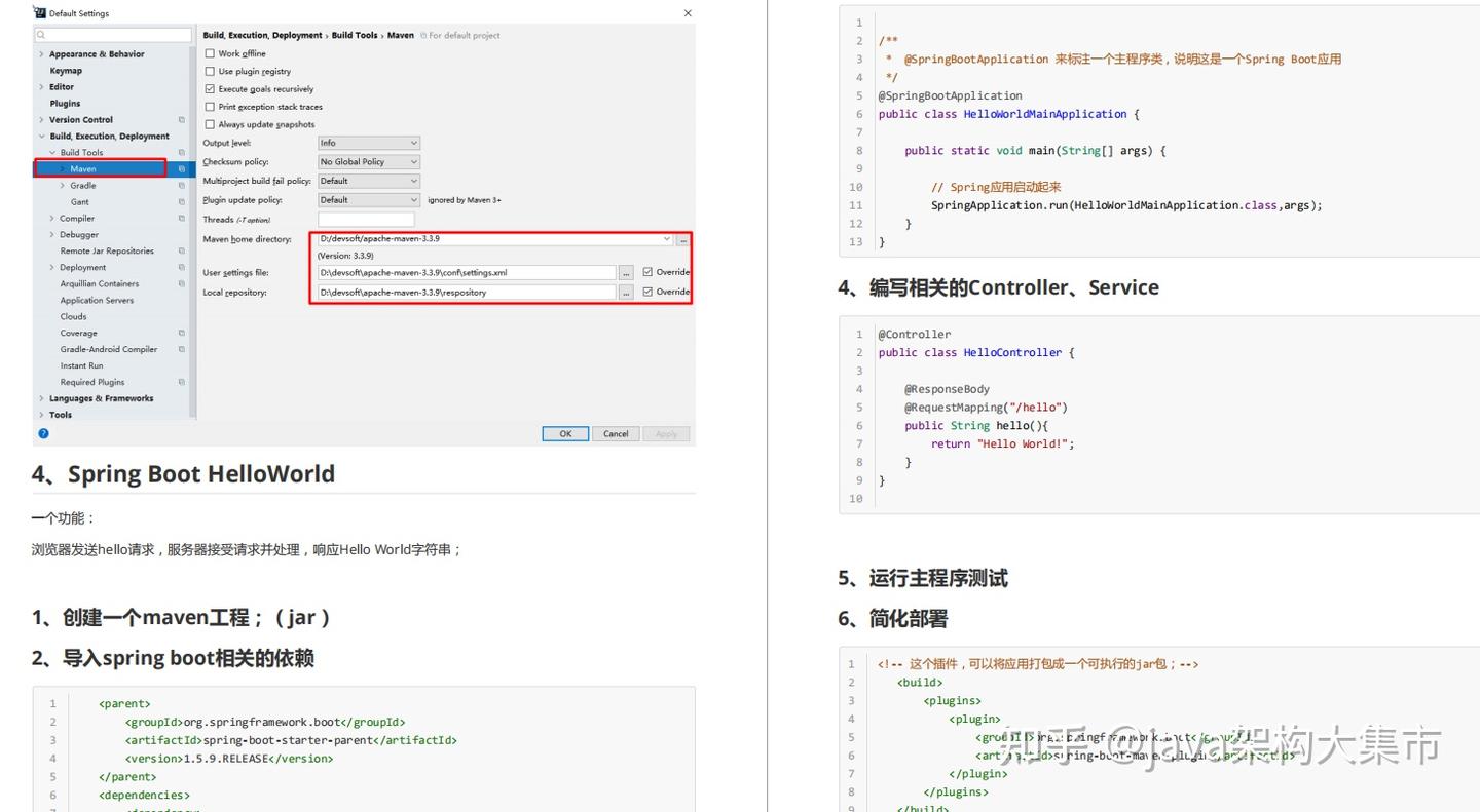 Github 上最值得学习的 Springboot核心笔记，硬核简直了 - 知乎