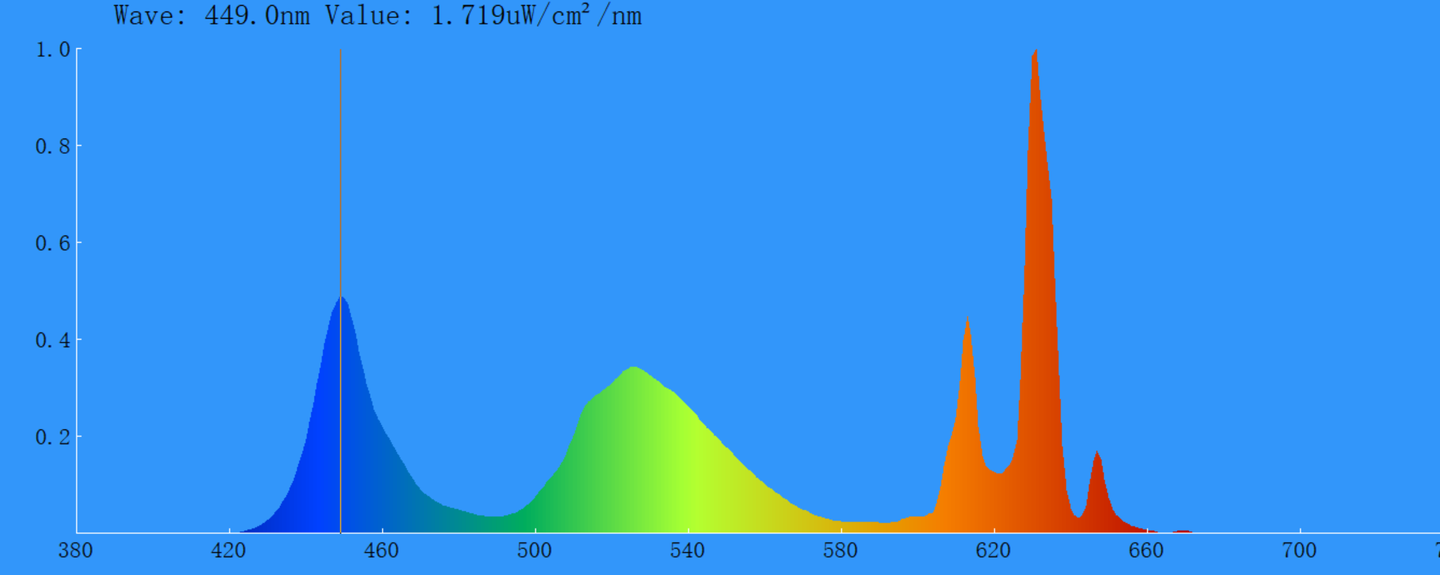 海信27N5H评测（4K 60Hz）：依然是半成品，依然糊弄 - 知乎