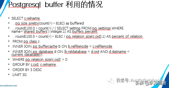 一个能融会贯通PostgreSQL监控的人，大概率是高手 - 知乎